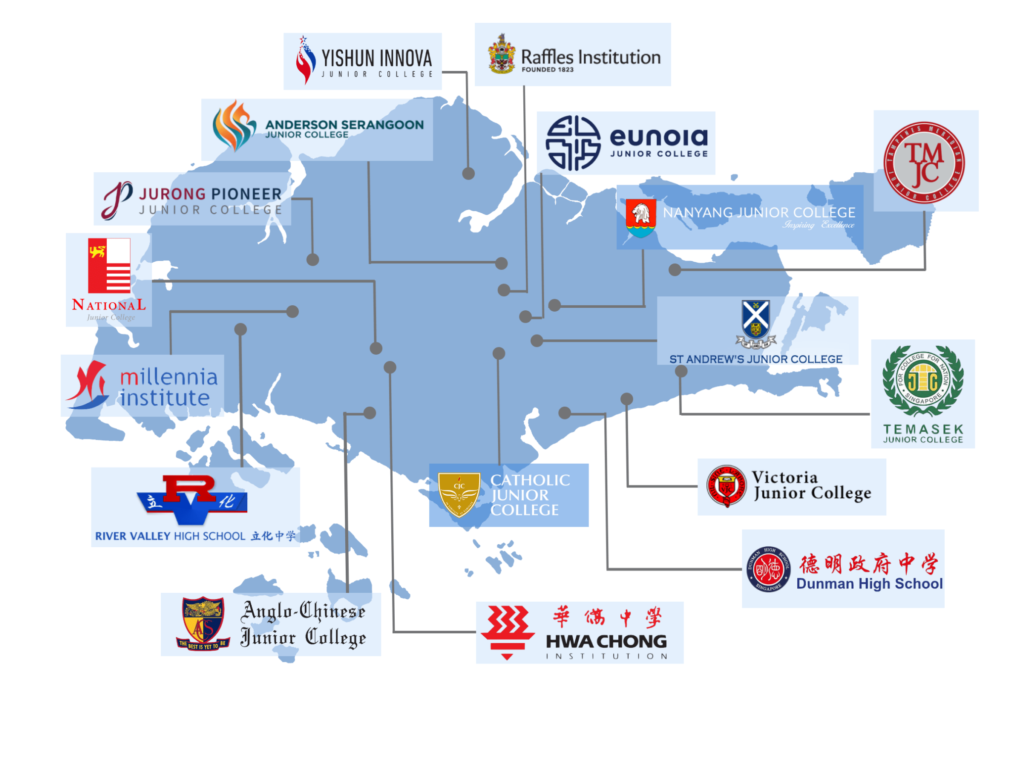 2023 JC Cut-off Points – Super Physics Tuition